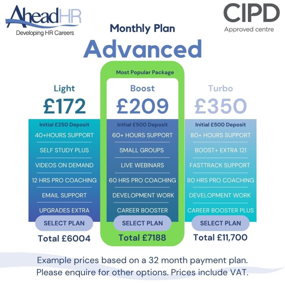 CIPD Support Packages - Example Payment Plan Options - AheadHR