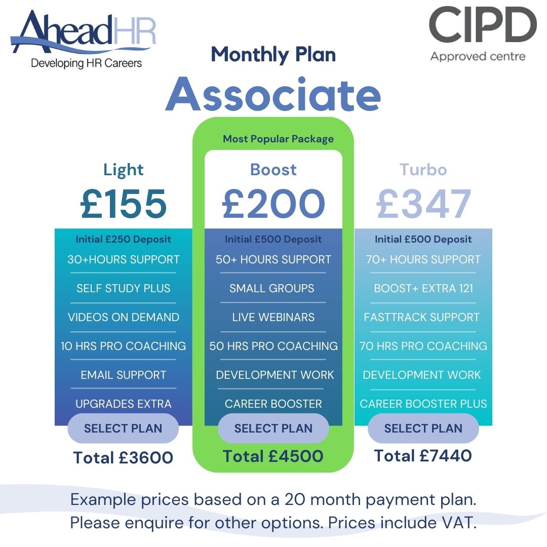 CIPD Support Packages - Example Payment Plan Options - AheadHR