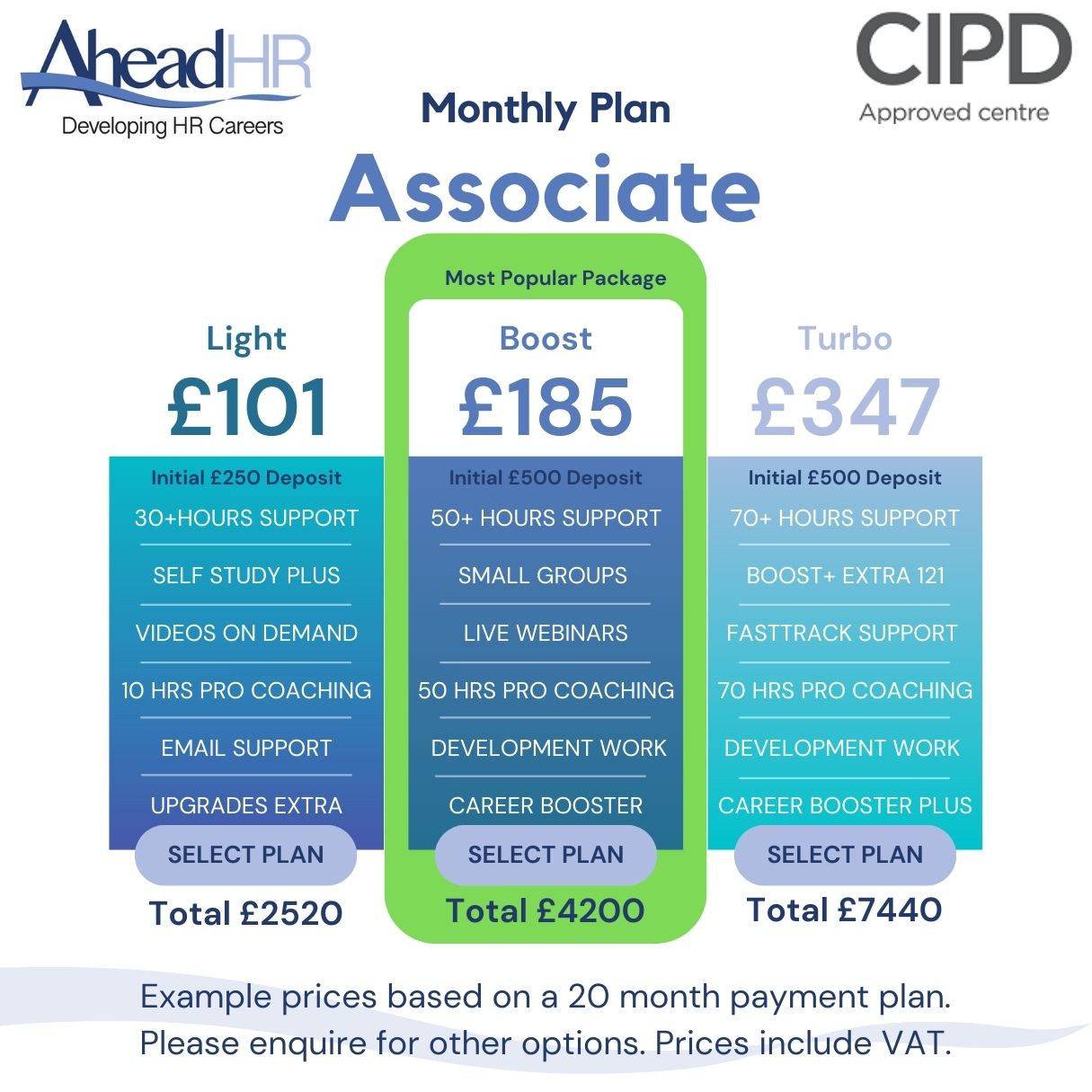CIPD Payment Plans - AheadHR